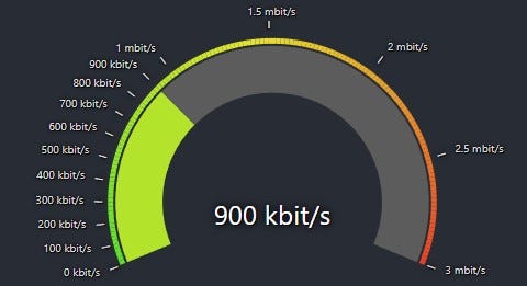 5 Steps to Estimating Network Bandwidth Requirements | by Robert David ...