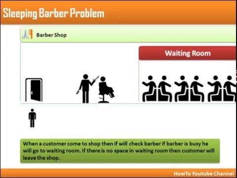 Java Threads — Sleeping Barber Problem | by Gaurav Negi | Level Up Coding