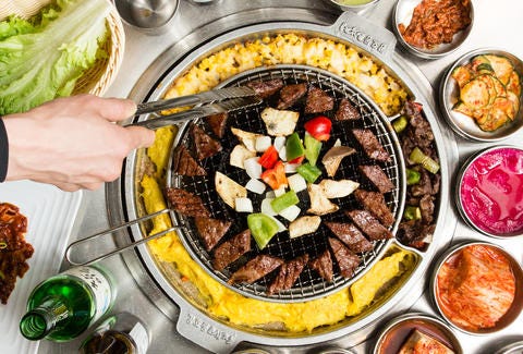 Do’s and Don’ts of AYCE Korean BBQ | by Allan Aguirre | Medium