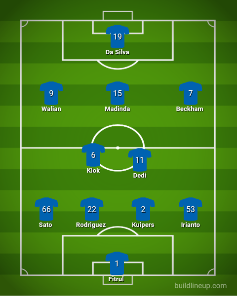 Match Report: Persib Bandung vs Barito Putra | by Kevin Agusto | Medium