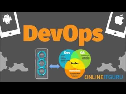 DevOps change management | Online IT Guru | by Bhanuprasad Damodara ...