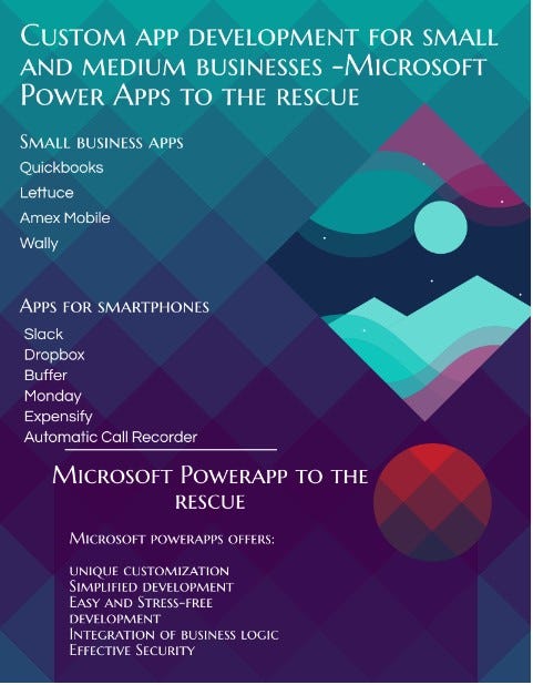Custom app development for small and medium businesses- Power apps to ...