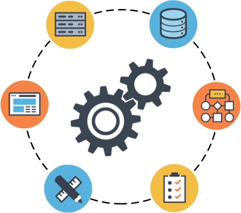System Design Interview — A step by step approach | by Aashish Gaba ...