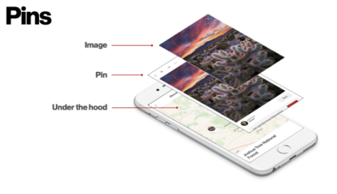 Taste Graph part 1: Assigning interests to Pins | by Pinterest ...