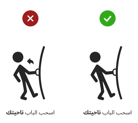 How a Simple Door Sign Taught Me the Power of Design Clarity | by Eman ...
