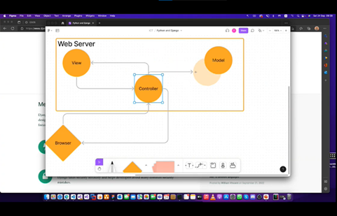 Let’s build python websites using Django | by Berwyn Felismenia | Medium