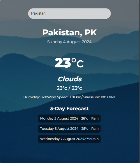 Mastering JavaScript: A Journey Through the 100 Days of Code Challenge at Bytewise Ltd. | by ...