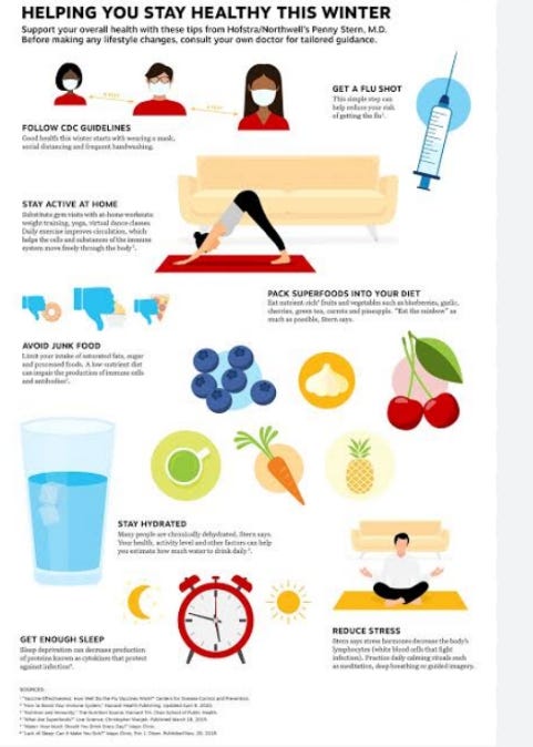 What is the best way to stay healthy? | by Sawai Rimil News | Feb, 2024 ...
