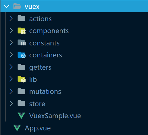 Vuex應用篇. 參考vuex官網範例 + redux 設計模式 | by Juo Penguin | Medium