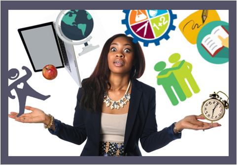 What’s Your SEL “EQ”?. Two tools to self-assess your Emotional… | by Margot Toppen @EduMotionSEL ...