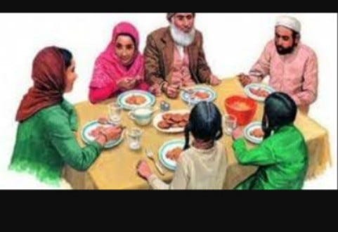 Eating according to the Sunnah. In modern times, the custom of eating ...