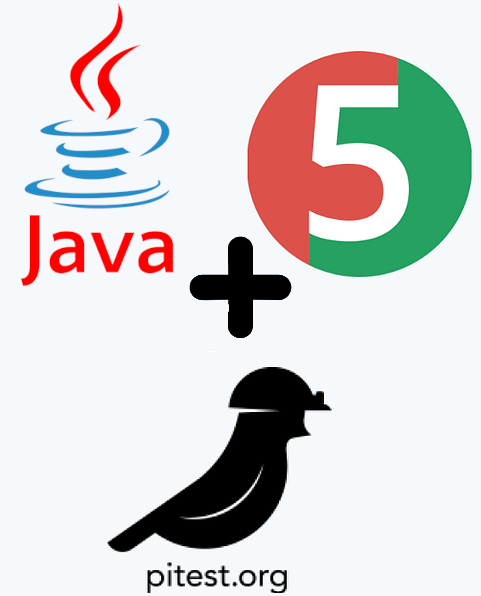 Java Project and JUnit — Mutation Test | by Daniel Maioni | Medium