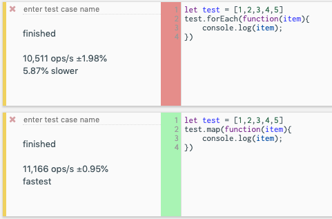 Javascript foreach ve map farkı. Javascriptle birazda olsa ...