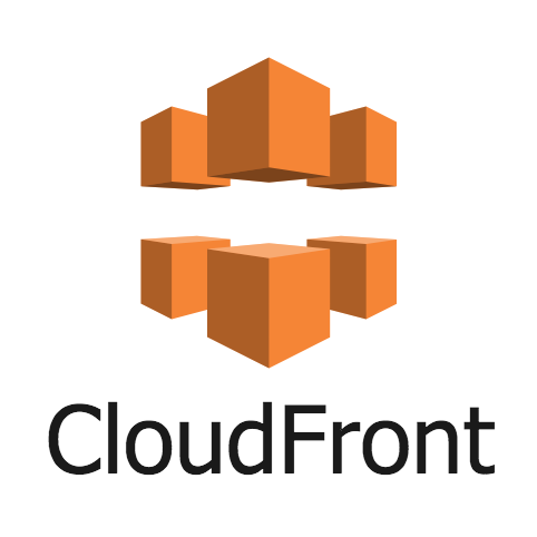 CloudFront Scenario: Multiple Origins and Multiple Behaviours | by Ayush K Singh | Medium