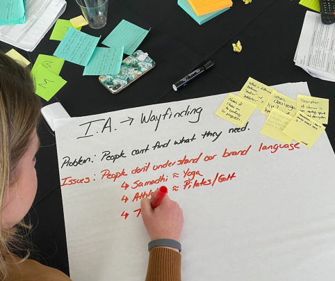 5 Reasons to Do IA Testing. Why testing navigation and information ...