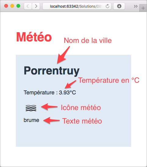 L’atelier JavaScript — API et Web Services | by fallinov | Medium