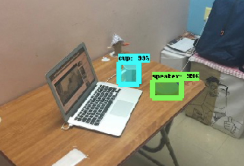 Custom Mask RCNN using Tensorflow Object Detection API | by Vijendra Singh | Medium