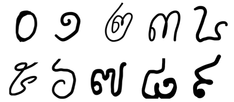 Handwritten Khmer Digit Recognition | by Mengsay Loem | TDS Archive ...