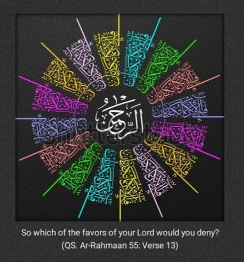 "The Introduction of Surat Ar - Rehman" Imam Ahmad recorded that Zirr ...