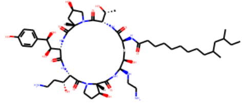 Analysis of ChEMBL COVID-19 Dataset using basic ML Techniques | by ...