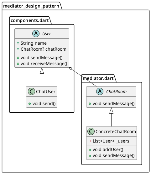 Mediator Design Pattern Explained | by Federico Calabrò | Level Up Coding