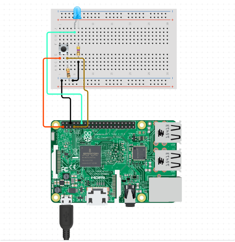 The Raspberry Pi Platform and Python Programming for the Raspberry Pi Build a circuit using your ...