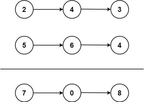Add Two Number 📯. Question | by Tehleel Mir | Medium