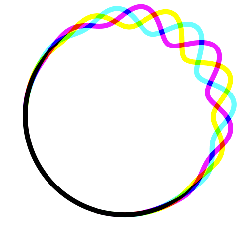 Let’s Make a Visualization: Circle Wave | by Brian Hudson | Medium