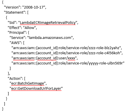 Deploying Java application on AWS Lambda using Docker | by Mustehssun Iqbal | Medium