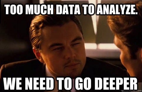 Introduction to Exploratory Data Analysis | by Kaushik Mani ...