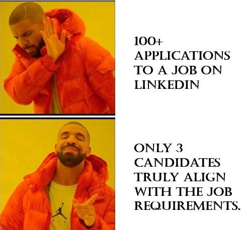 Should You Apply to a Job with 100+ Applicants on LinkedIn? | by Lakshmi Marikumar | Medium