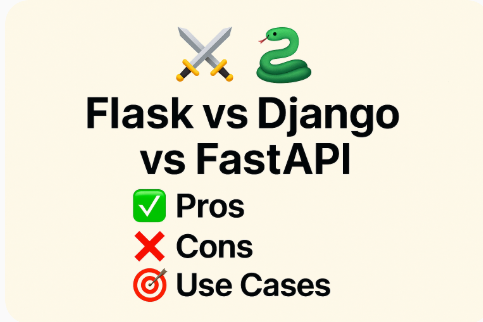 ⚔️🐍 Flask vs Django vs FastAPI: Pros , Cons & Use Cases 🎯 | by Anusha | Nov, 2025 | Medium