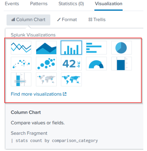 Splunk-Basics — TryHackMe Hands-on Walkthrough | by Leopold Nsengiyumva | Sep, 2024 | Medium