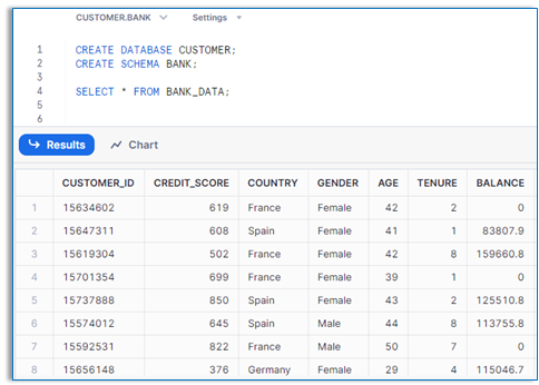 Machine Learning Simplified: Unveiling Snowflake Cortex’s Classifier Function | by CITTABASE ...