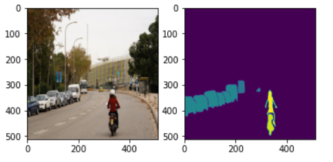 How we solved multilabel classification and segmentation | AIGuys