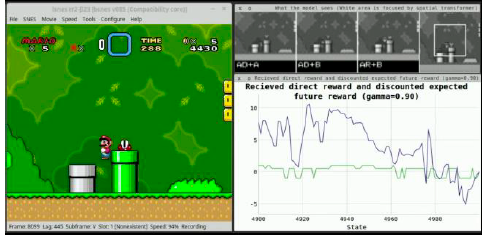 Deep Reinforcement Learning: Future Frontiers of Artificial Intelligence | by BPB Online | Medium