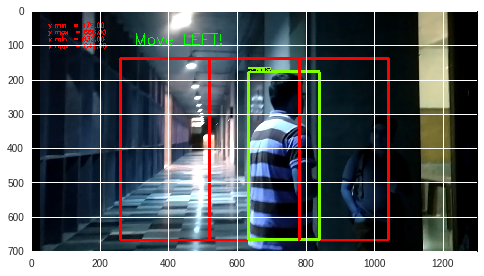 Obstacle detection and navigation through tensorflow API | by Kanan Vyas | Medium