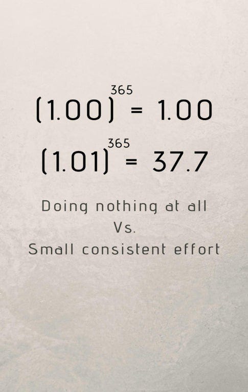 The well known secret ingredient — EFFORT | by Abi Shega | Dec, 2024 ...
