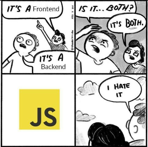 How the Nullish Coalescing Operator Works in JavaScript | by Shahir ...