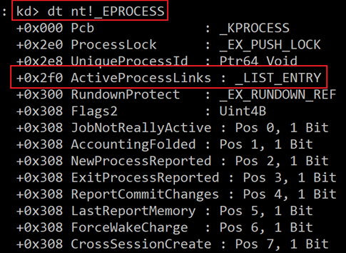 Windows Process Internals : A few Concepts to know before jumping on Memory Forensics | by imp ...