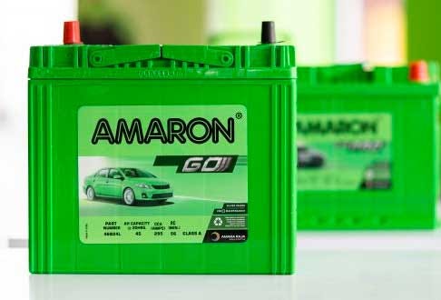 A Sturdy Car Battery, What you Can Expect from It | by Batteryh | Jul ...