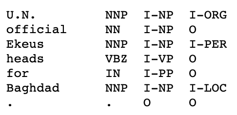 Named Entity Recognition (NER) for CoNLL dataset with Tensorflow 2.2.0 | by Bhuvana Kundumani ...