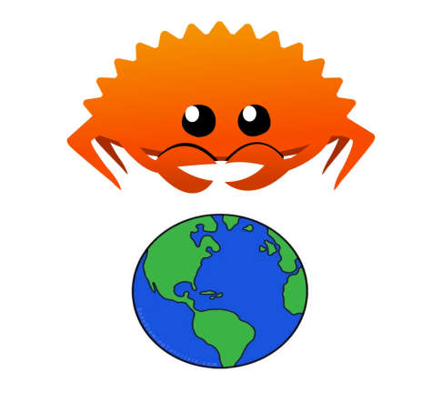 Geo Rust. There is a broad ecosystem of… | by shiguera | Medium