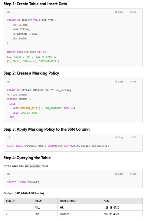 Snowflake interview questions. 1.How do you optimize lager data in… | by Sangeetha D | Medium