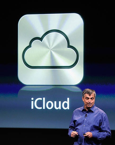 Unlocking the Potential of iCloud: Your Gateway to Seamless Data ...