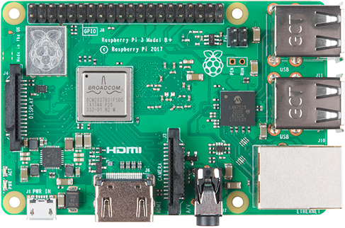 IOT : Getting Started with Raspberry Pi 3 Model B+ : Part 1 | by Riya ...