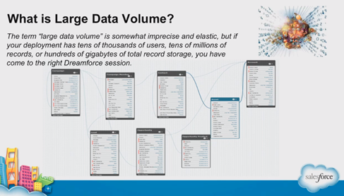 How to Manage Large Data Volumes to Deliver a Superior Customer Experience | by Andy Hitchings ...