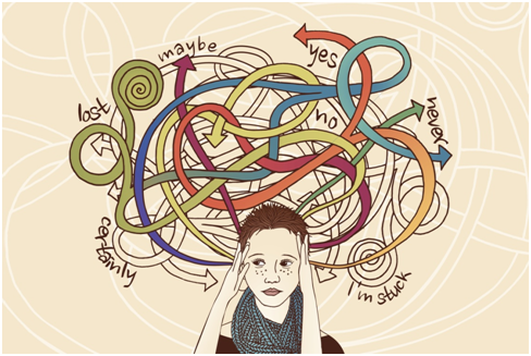 Shut up, mind!. Do you think about something for too… | by Khushi Vats ...