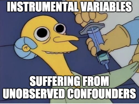 Instrumental Variables. Instrumental variables (IVs) are used… | by ...