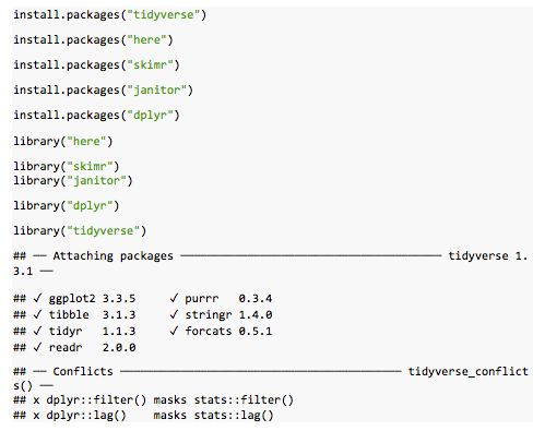 Bellabeat Case Study — Google Data Analytics | by Katherine Larkin | Medium